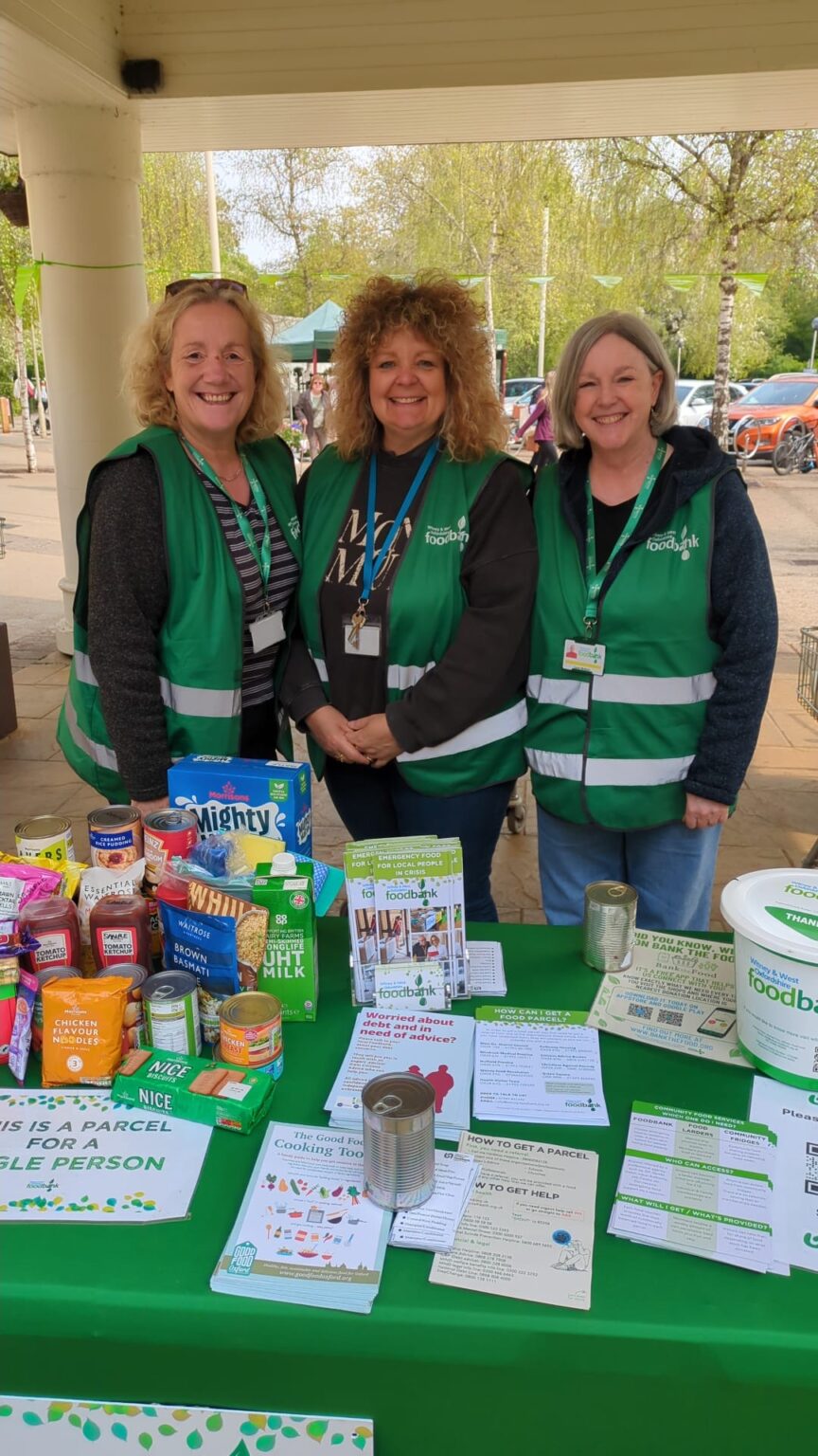 Sainsbury’s shoppers give generously | Witney Foodbank